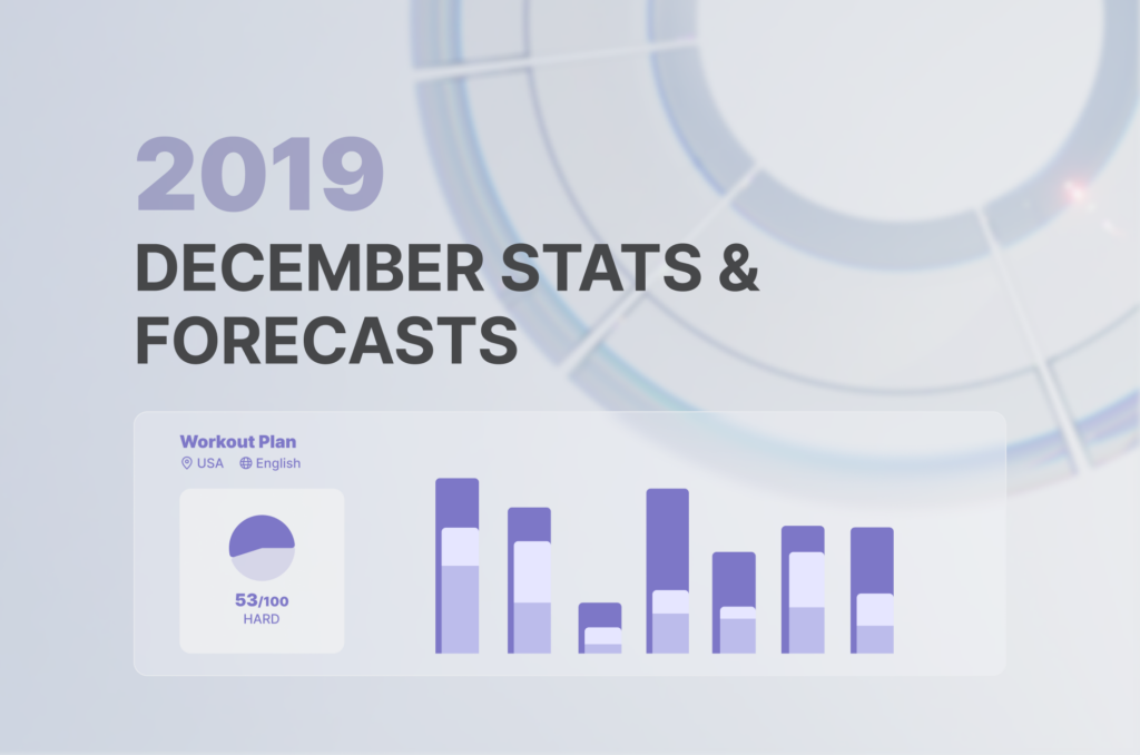 Update on Statistics from December 2019 and 2020 Seasonality Trends