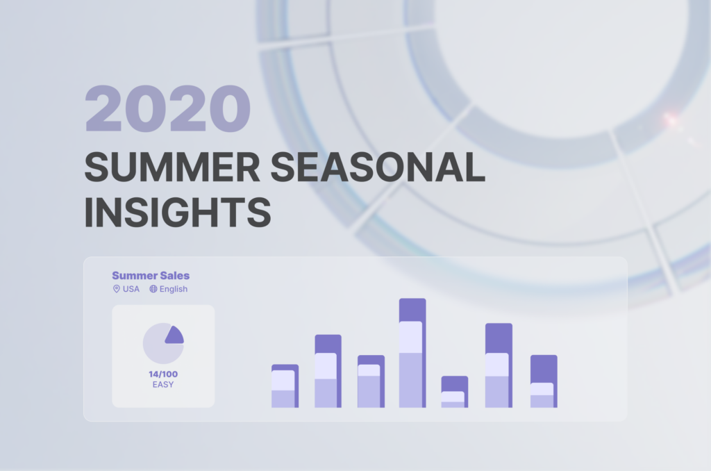 Update on Summer 2020 Seasonality Trends | Insightland