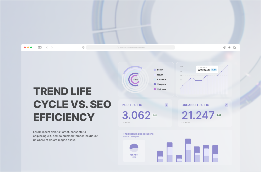 SEO Keyword Research Tools You Should Know - insightland
