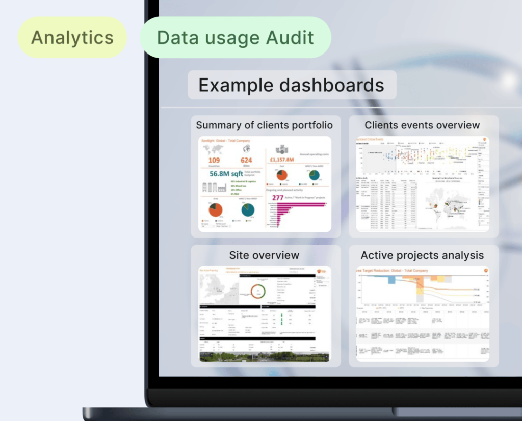 Data Usage Audit - insightland