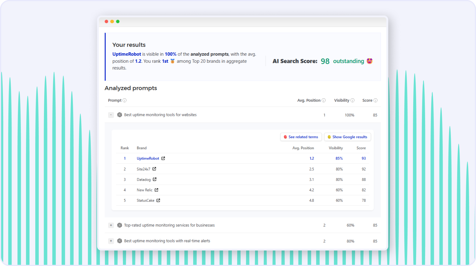 Measuring success in AI Search: metrics that matter - insightland